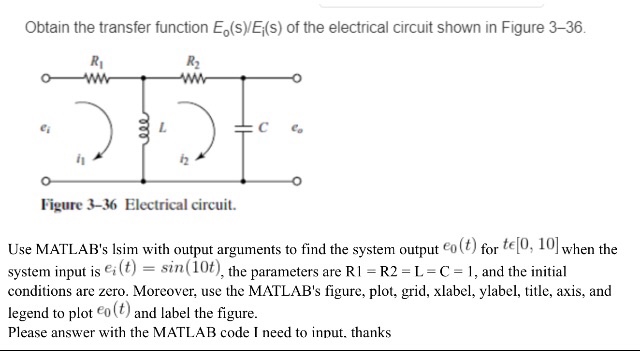 Solved Obtain the transfer function Eo(syE(s) of the | Chegg.com