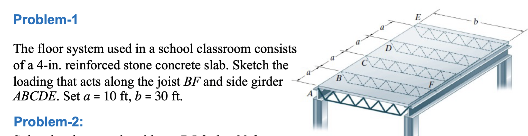 Solved The floor system used in a school classroom consist: | Chegg.com