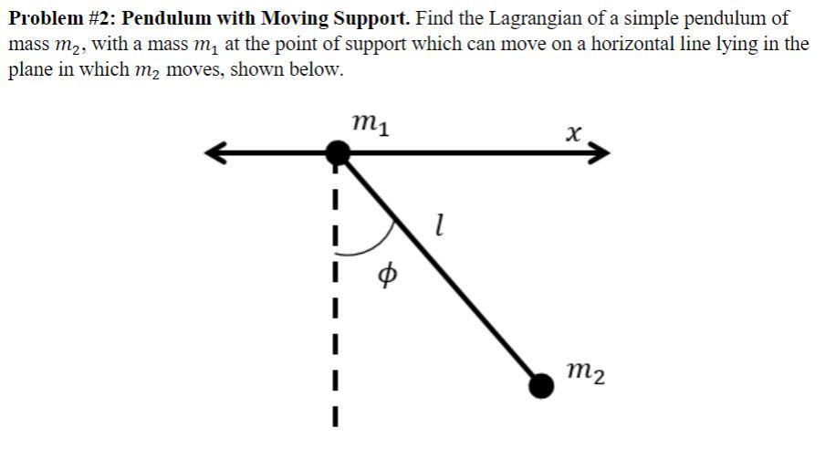 Solved Problem \#2: Pendulum with Moving Support. Find the | Chegg.com