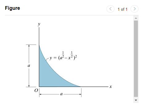 Solved Figure ܐܪ ܚ 1 -y = (a?—x? X 1 of 1 ) Part A | Chegg.com