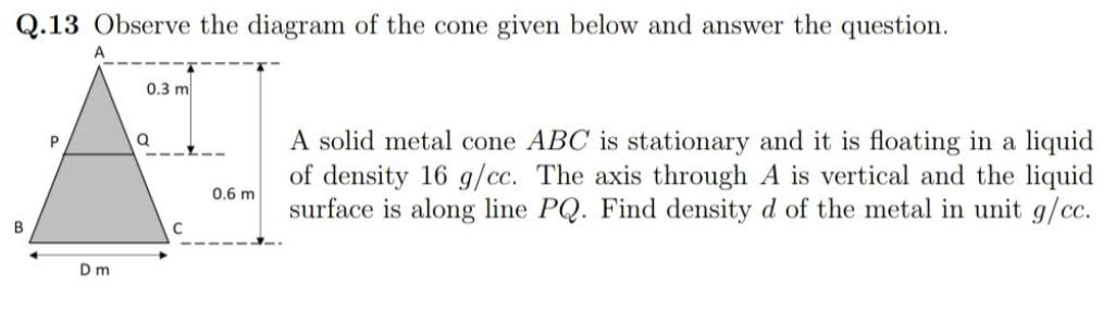 Solved Q. 13 ﻿Observe the diagram of the cone given below | Chegg.com