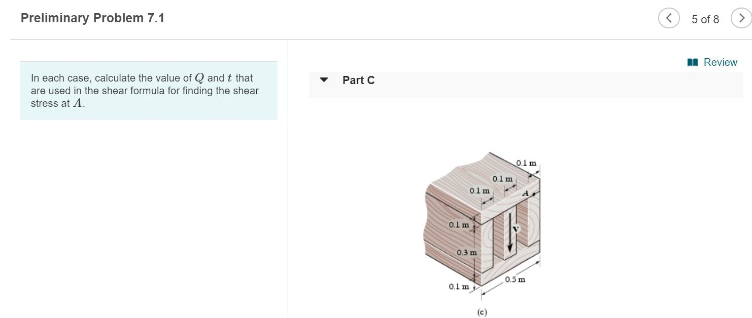 Solved Preliminary Problem 7.1 ® 5 of 8 > II Review Part C | Chegg.com