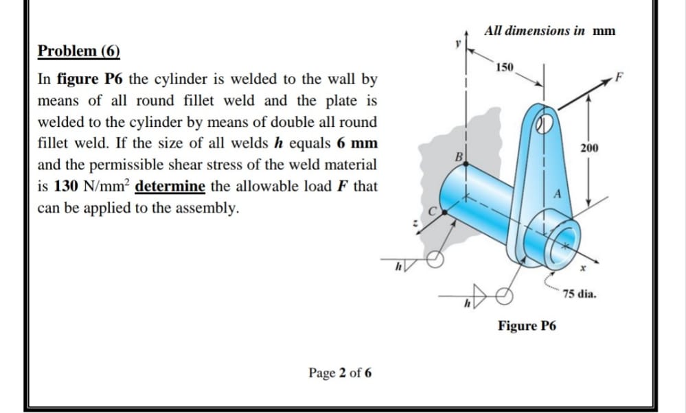 Solved All dimensions in mm Problem (6) 150 In figure P6 the | Chegg.com