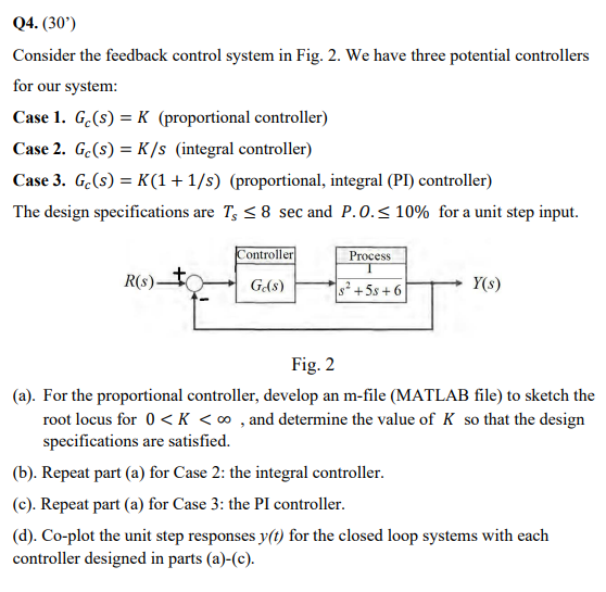 Solved Q4. (30) Consider the feedback control system in Fig. | Chegg.com