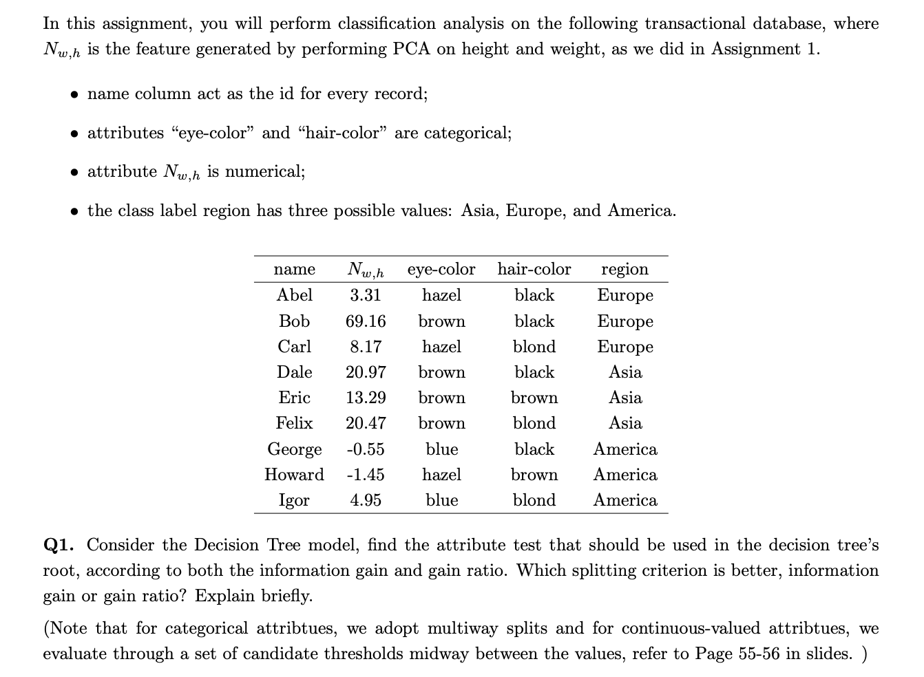 In this assignment, you will perform classification | Chegg.com