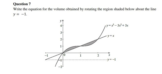 Solved Question 7 Write the equation for the volume obtained | Chegg.com