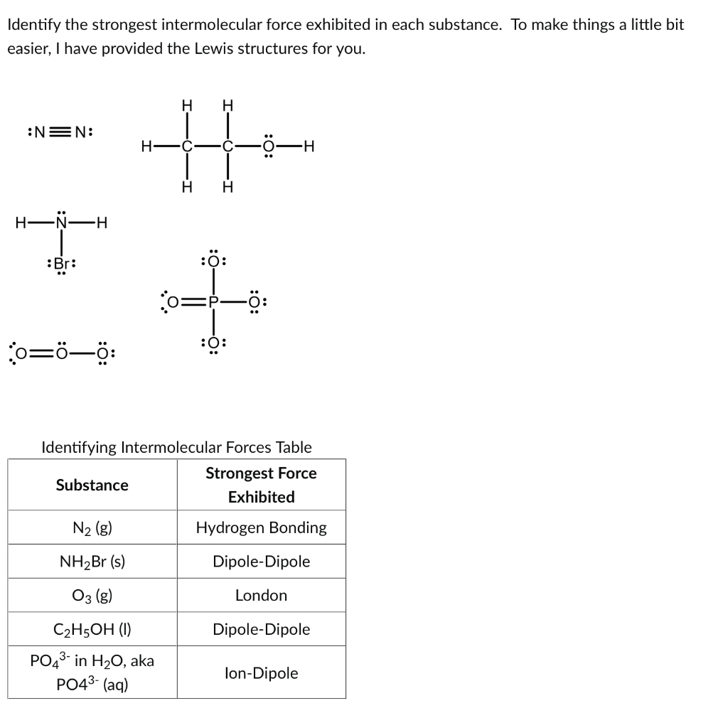 Solved Identify the strongest intermolecular force exhibited | Chegg.com