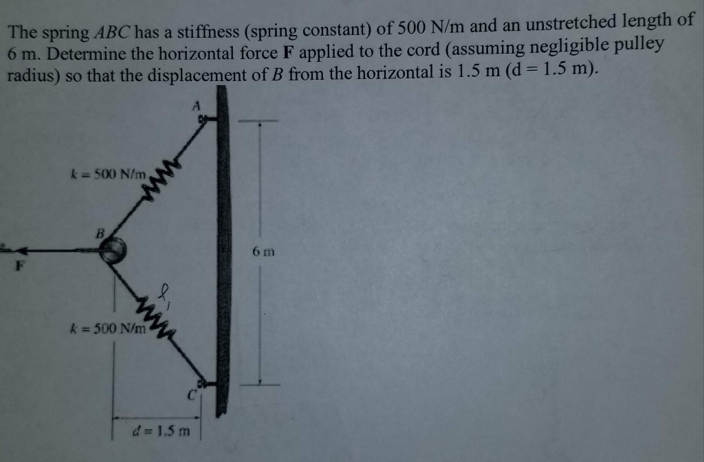 Solved The spring ABC has a stiffness (spring constant) of | Chegg.com