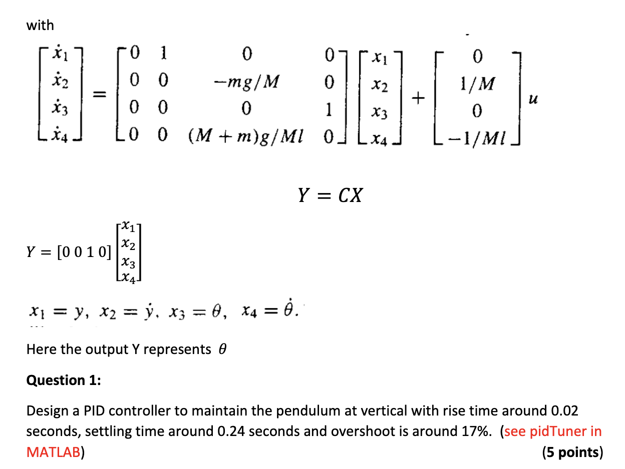 Solved System Description: The inverted pendulum is hinged | Chegg.com