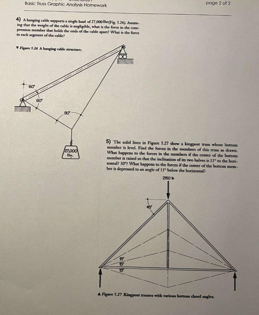 Solved HW #8: Basic Truss Analysis Problems For problems | Chegg.com
