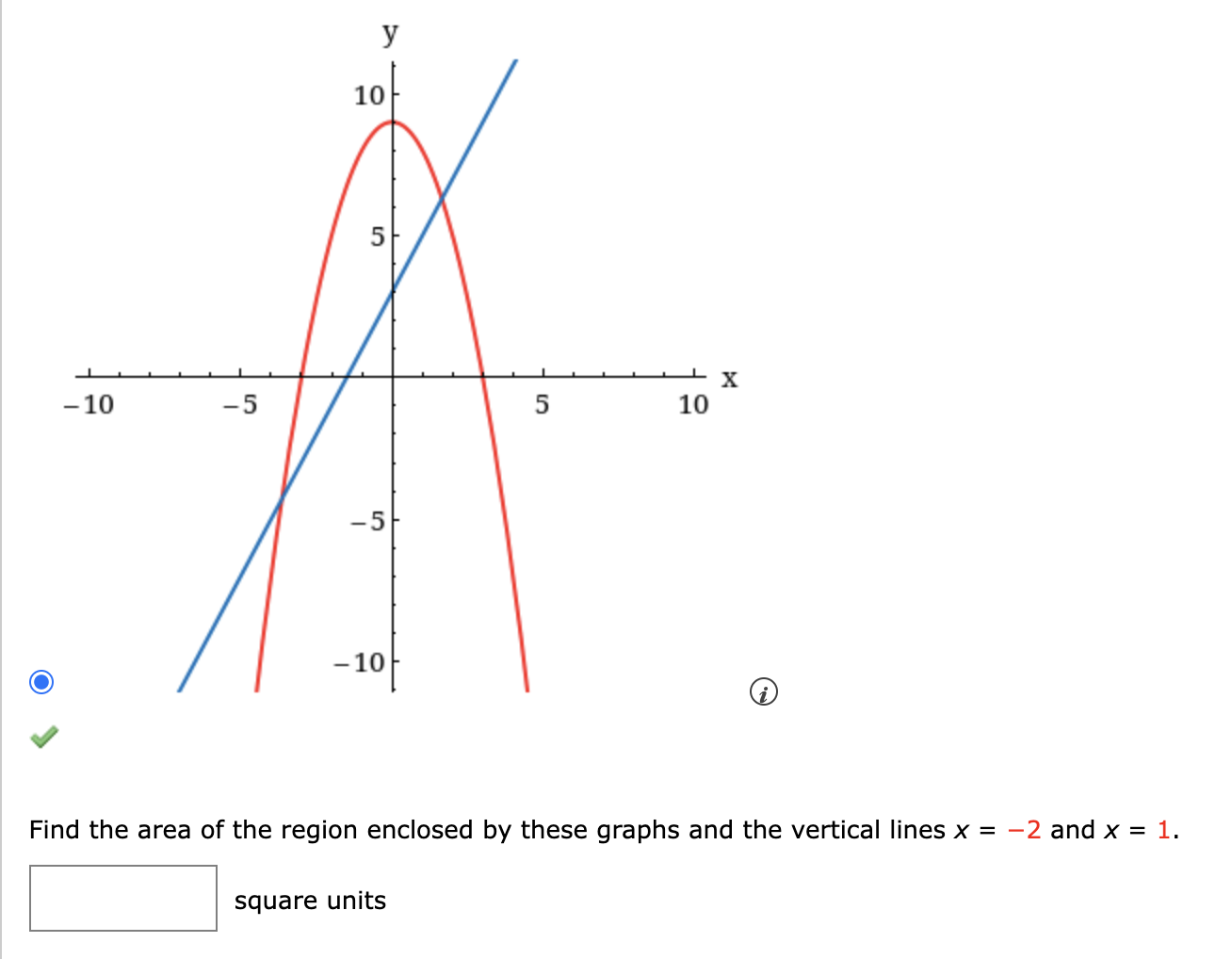 Solved Find the area of the region enclosed by these graphs | Chegg.com