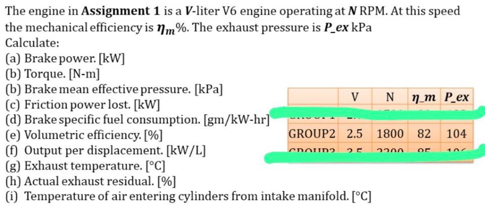 Solved The engine in Assignment 1 is a V-liter V6 engine | Chegg.com