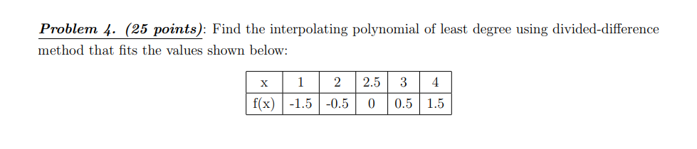 Solved Problem 4. (25 points): Find the interpolating | Chegg.com