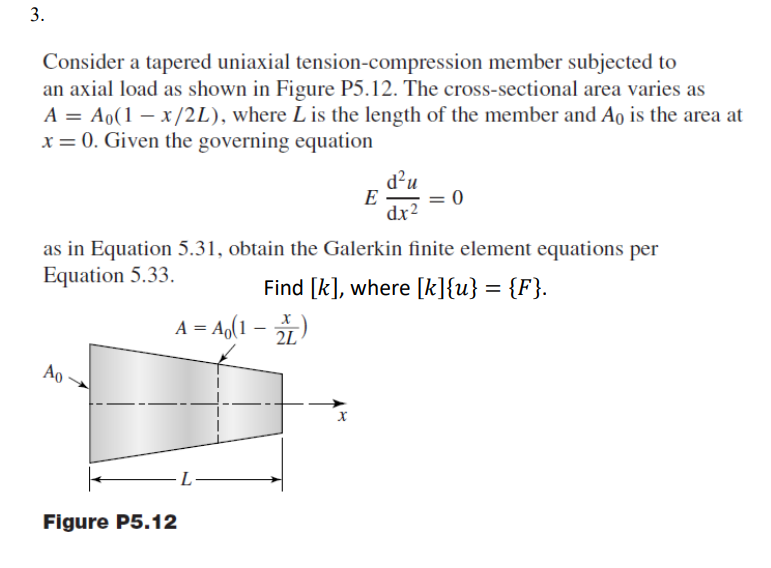 Solved Consider a tapered uniaxial tension-compression | Chegg.com