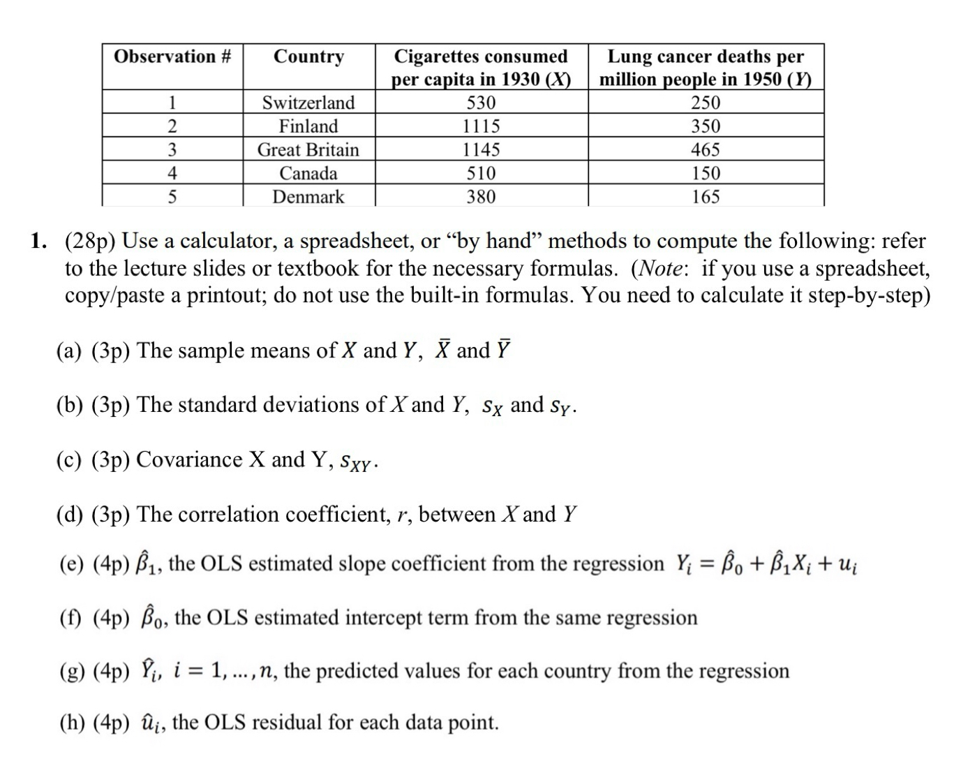 Solved (28p) ﻿Use a calculator, a spreadsheet, or "by hand" | Chegg.com