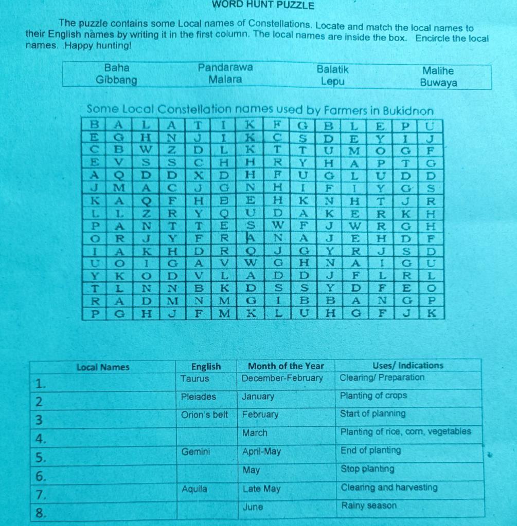 Solved WORD HUNT PUZZLE The puzzle contains some Local names | Chegg.com