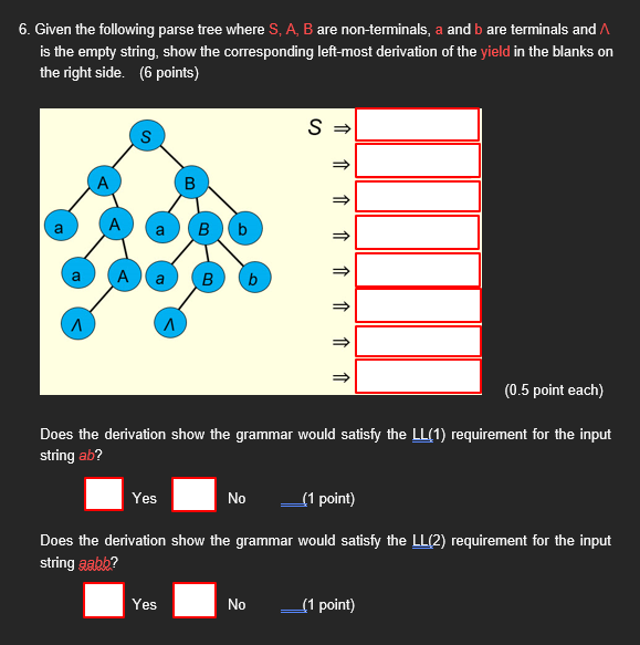 Solved Given the following parse tree where S,A,B are | Chegg.com