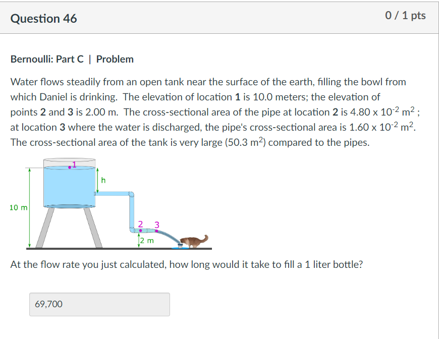 Solved Bernoulli: Part C | Problem Water flows steadily from | Chegg.com
