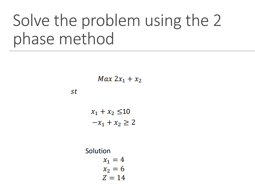 Solved Solve the problem using the 2 phase method Max 2x1 + | Chegg.com