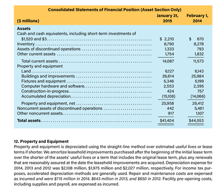 Solved P8-38. Analyzing PPE Accounts and Recording PPE | Chegg.com