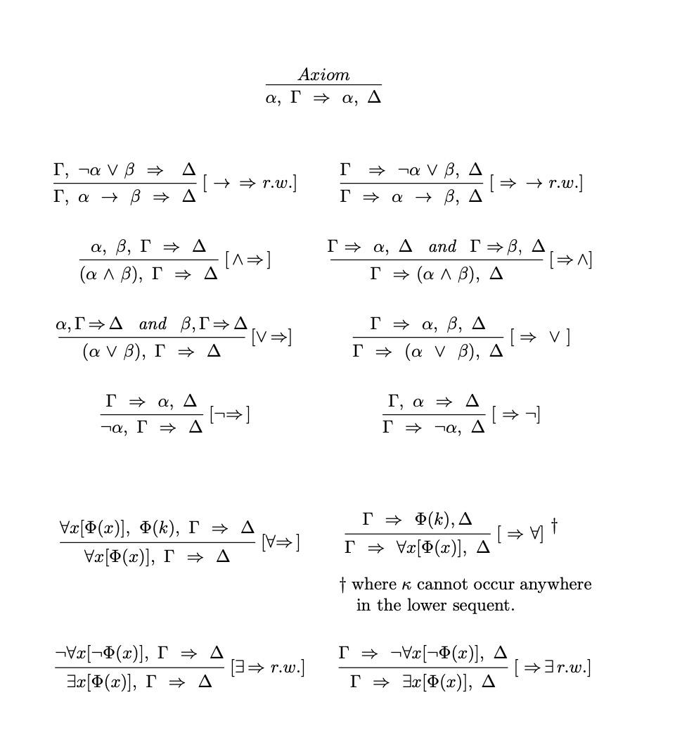 Propositional Logic Sequent Calculus Using the | Chegg.com