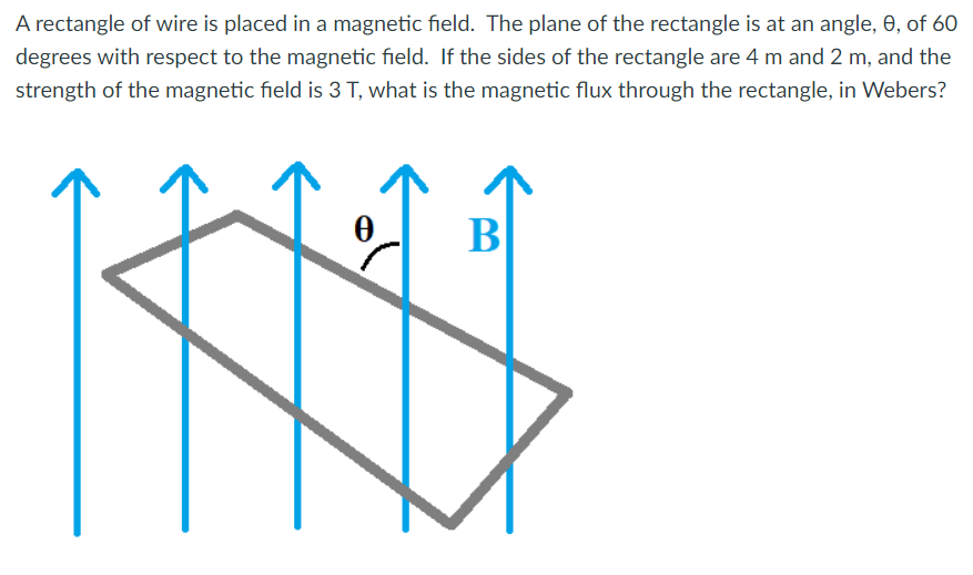 Solved A rectangle of wire is placed in a magnetic field. | Chegg.com