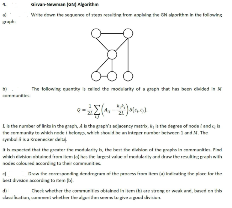 Solved 4 Girvan Newman Gn Algorithm Write Down The
