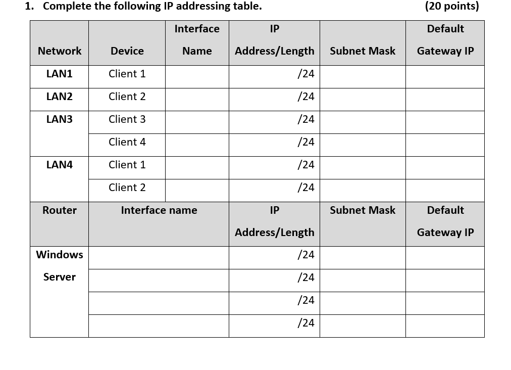 Solved 2. Referring to the network topology illustrated in | Chegg.com