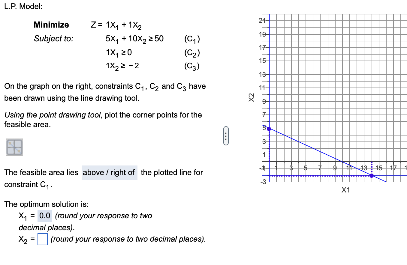 Solved L.P. Model: On the graph on the right, constraints | Chegg.com