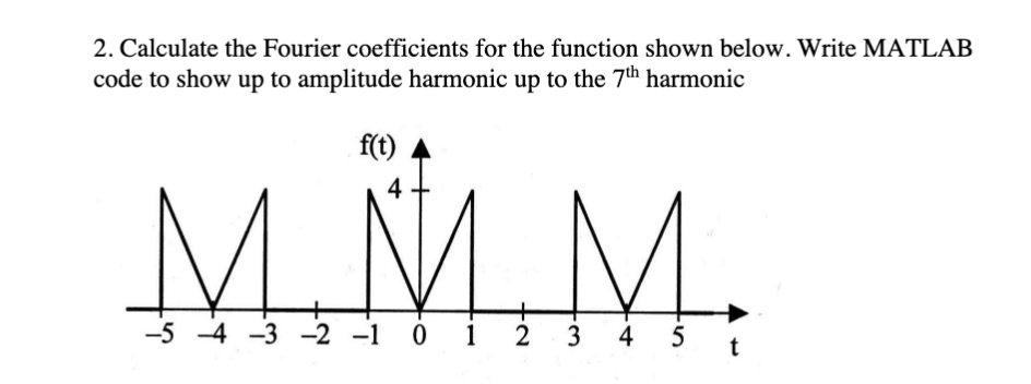 Solved 2. Calculate the Fourier coefficients for the | Chegg.com