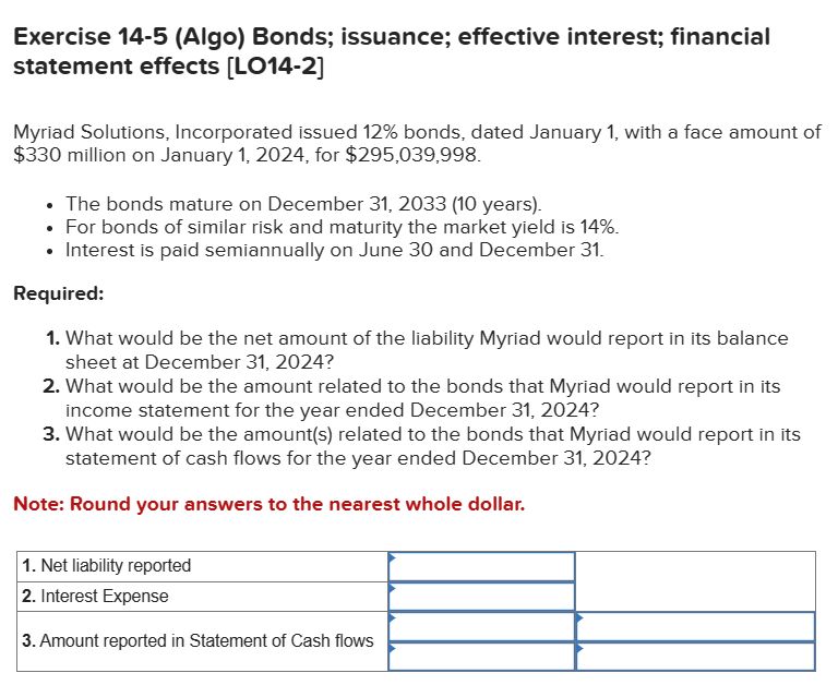 Solved Exercise 14-5 (Algo) Bonds; issuance; effective | Chegg.com