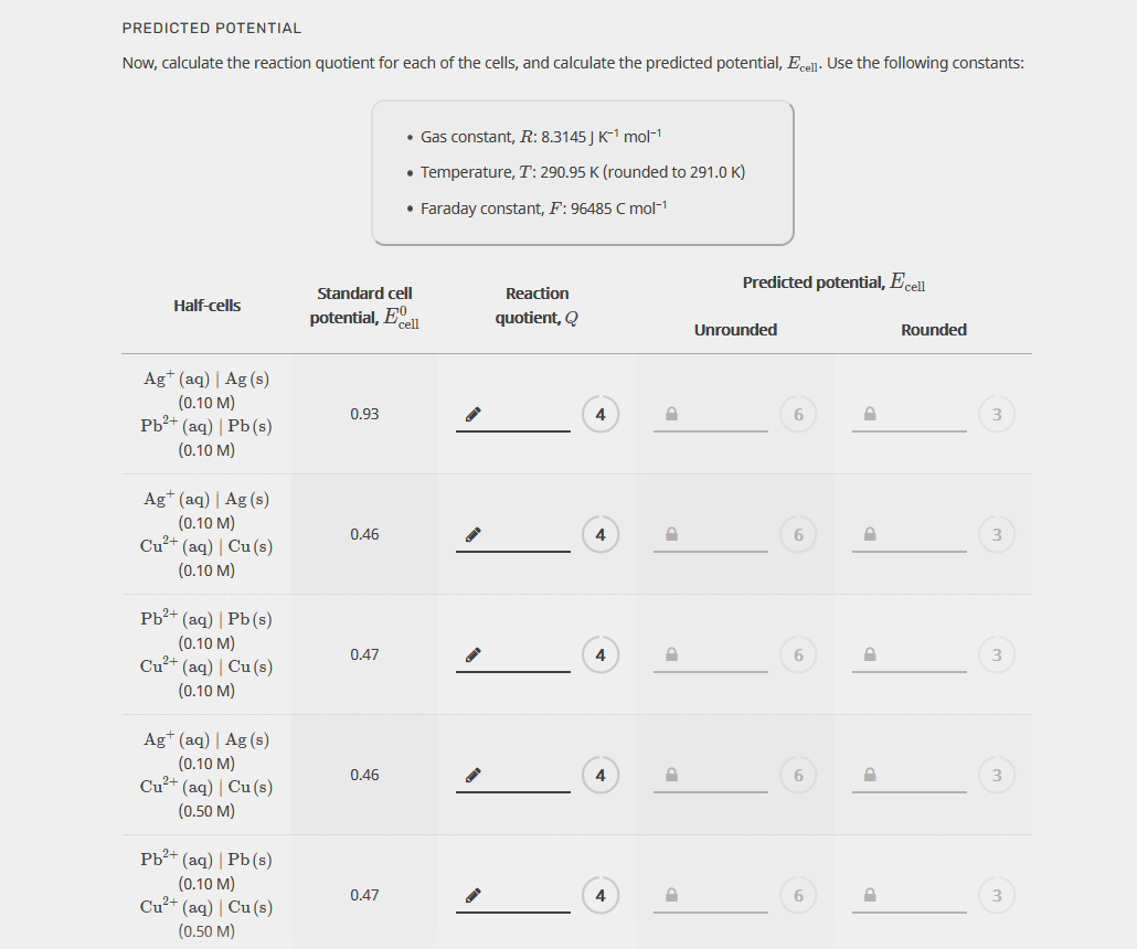 Solved PREDICTED POTENTIAL Now, calculate the reaction | Chegg.com