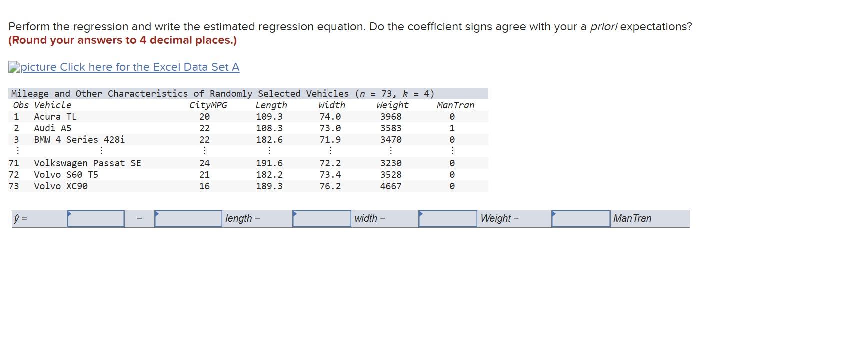 Solved Perform the regression and write the estimated | Chegg.com