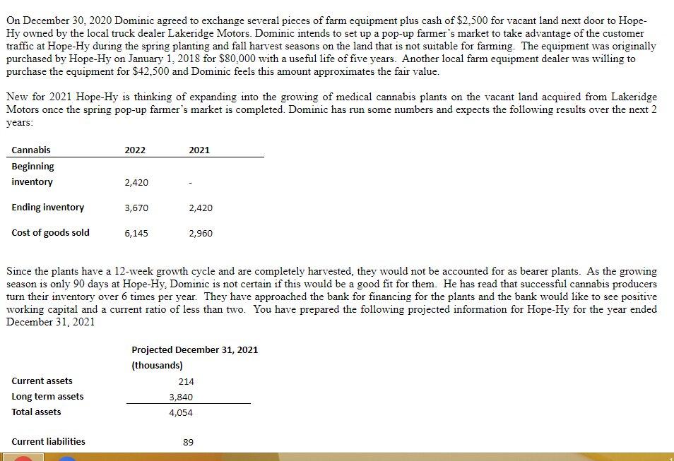 In 1975. Dominic and Cassandra Tripp started farming | Chegg.com