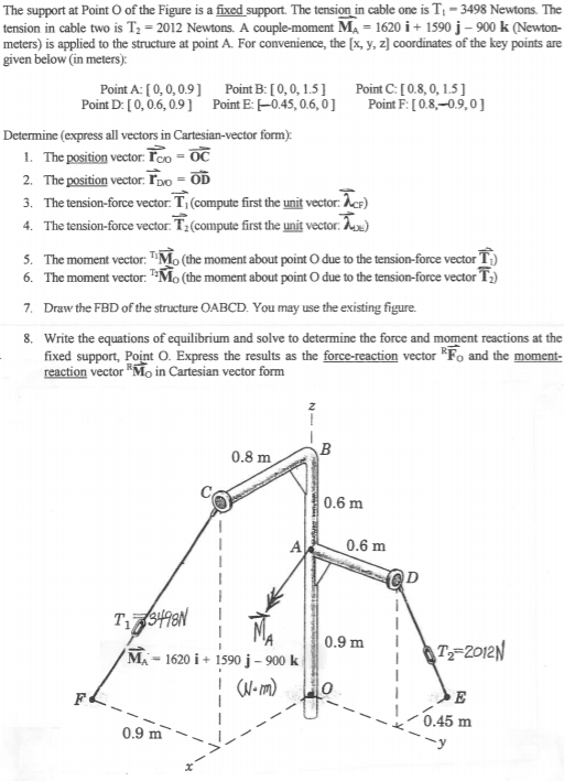 Solved The support at Point of the Figure is a fixed | Chegg.com
