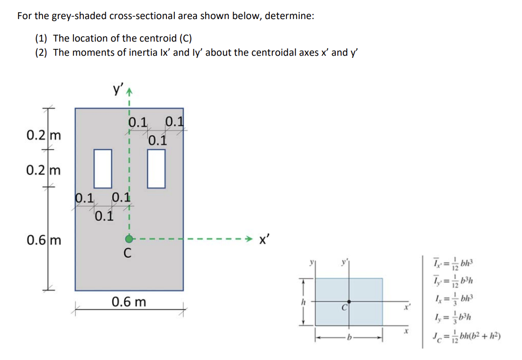 Solved For the grey-shaded cross-sectional area shown below, | Chegg.com