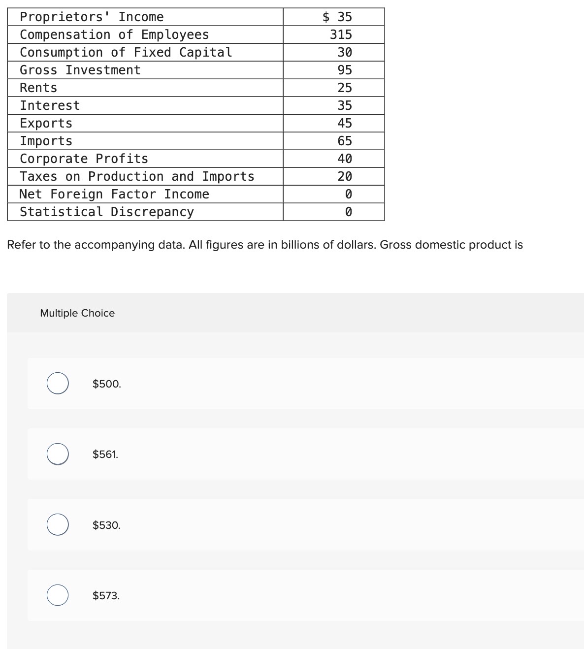 Refer to the accompanying data. All figures are in | Chegg.com