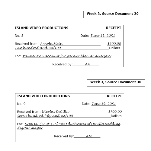 Week 3, Source Document 29 Week 3, Source Document 30 | Chegg.com