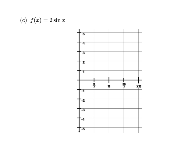 Solved 9. Graph the following functions on the set of axes | Chegg.com