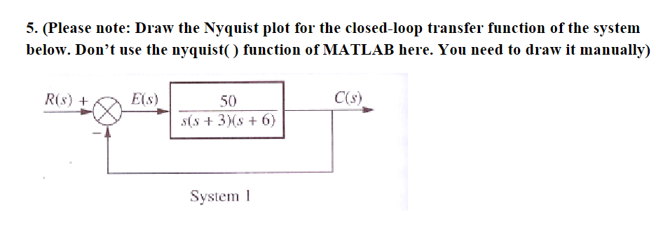 Solved 5. (Please note: Draw the Nyquist plot for the | Chegg.com