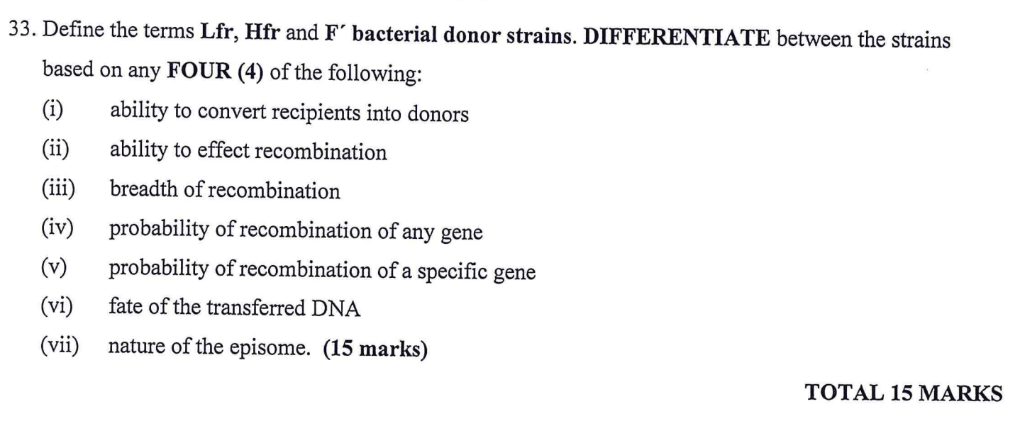 Solved 33. Define the terms Lfr, Hfr and F′ bacterial donor | Chegg.com