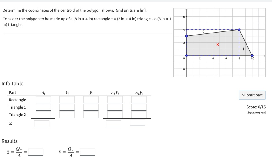 Solved Determine the coordinates of the centroid of the | Chegg.com