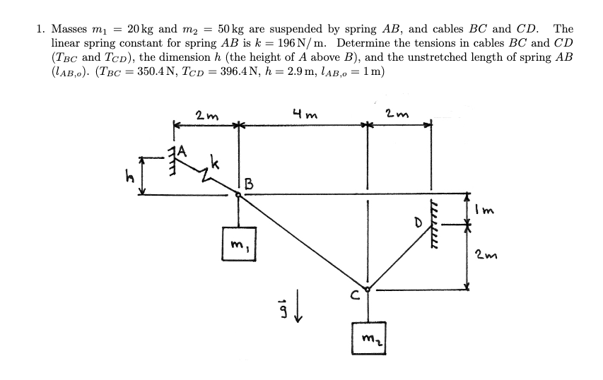 Solved 1. Masses m1=20 kg and m2=50 kg are suspended by | Chegg.com