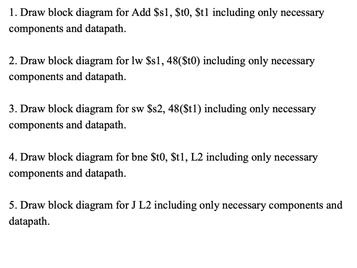 1. Draw block diagram for Add $s1, $t0, $t1 including | Chegg.com