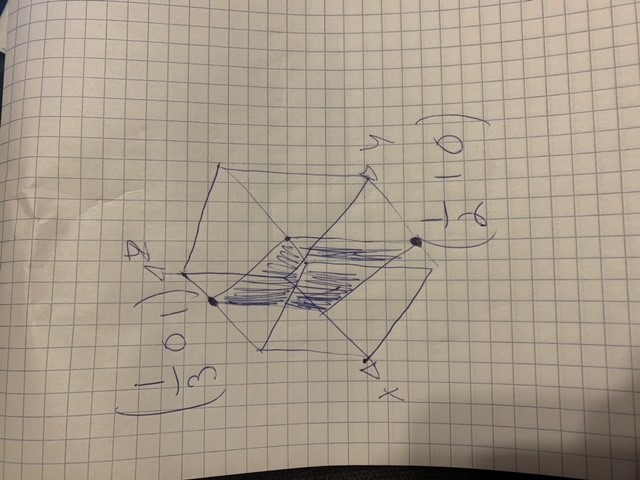 Solved e the | Chegg.com