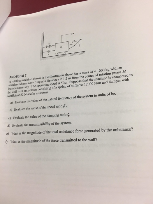 Solved PROBLEM 2 rotating machine shown in the illustration | Chegg.com