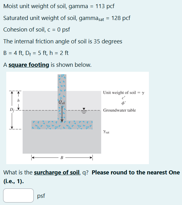 Solved Moist unit weight of ﻿soil, gamma =113 pcfSaturated | Chegg.com