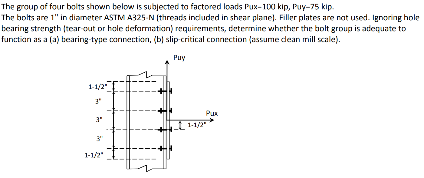 Solved The group of four bolts shown below is subjected to | Chegg.com
