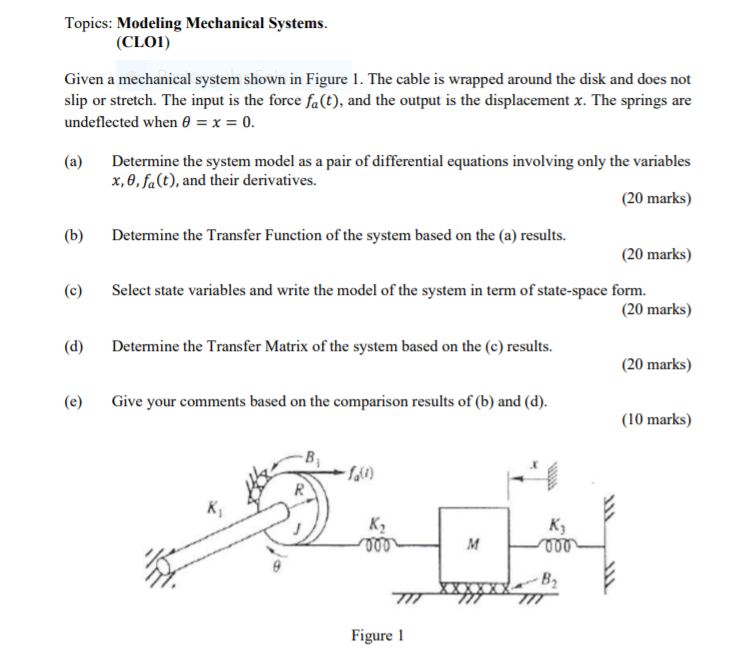 Solved Topics: Modeling Mechanical Systems. (CL01) Given a | Chegg.com