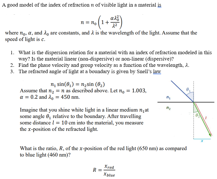 Solved A good model of the index of refraction n of visible | Chegg.com